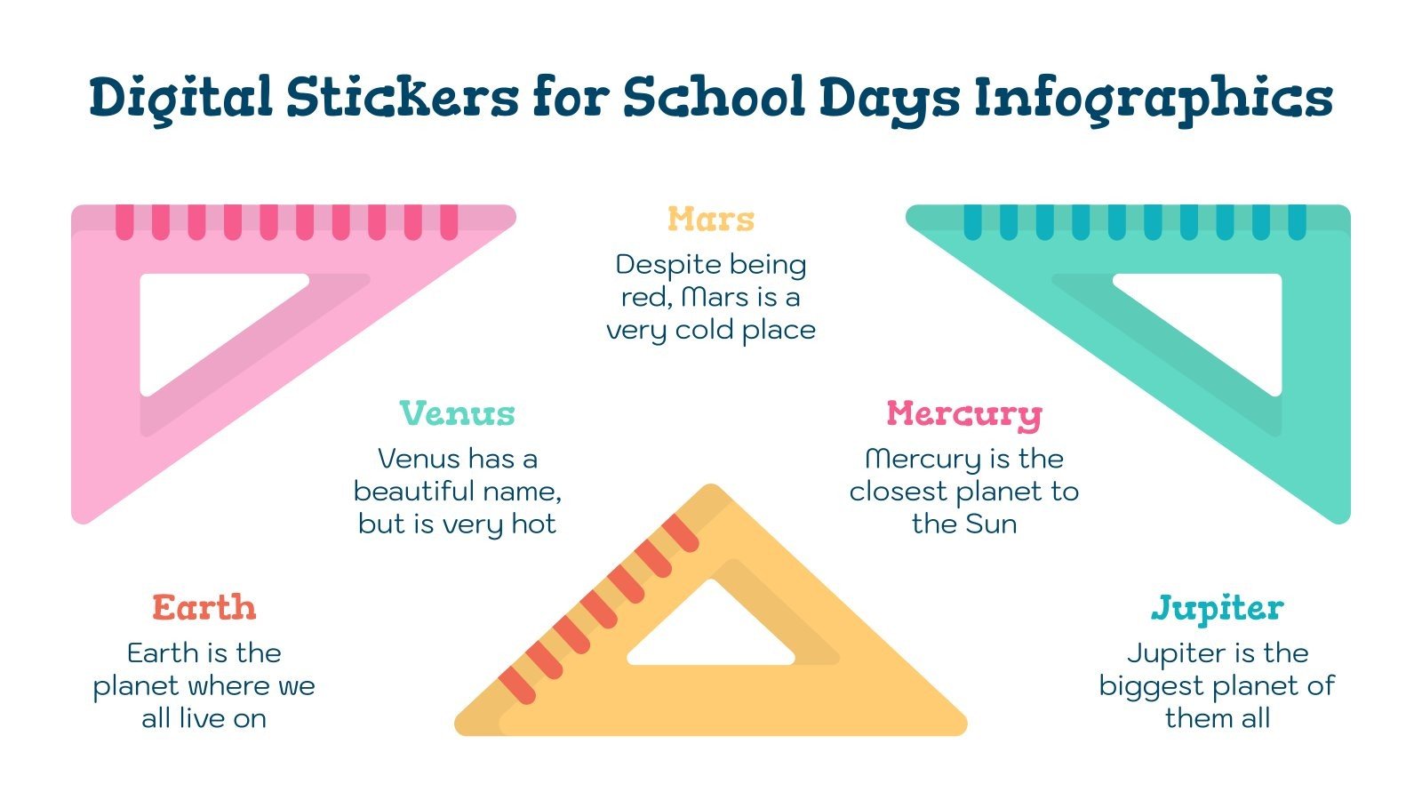 Digital Stickers for School Infographics | Google Slides & PPT