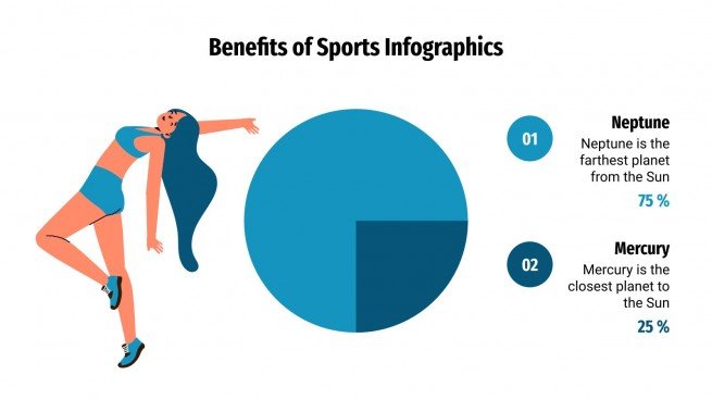 Benefits of Sports Infographics | Google Slides & PPT