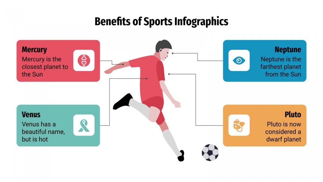 Benefits of Sports Infographics | Google Slides & PPT