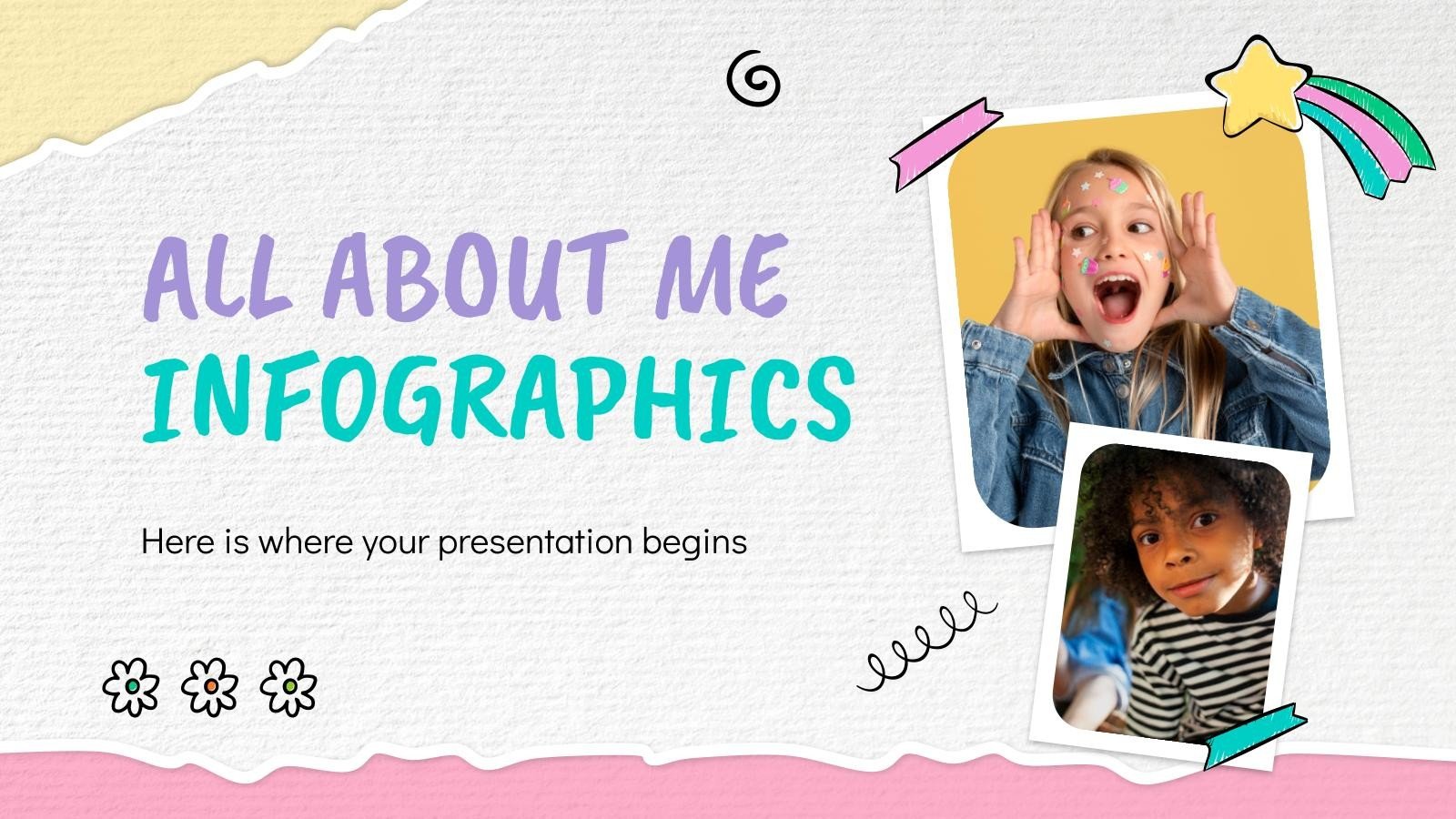 Modèle Infographie Tout sur moi