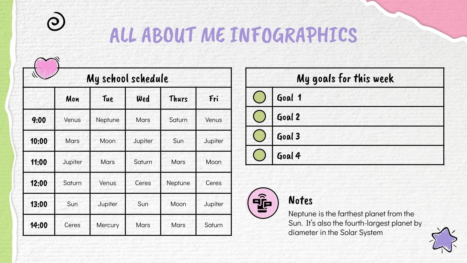 Modèle Infographie Tout sur moi