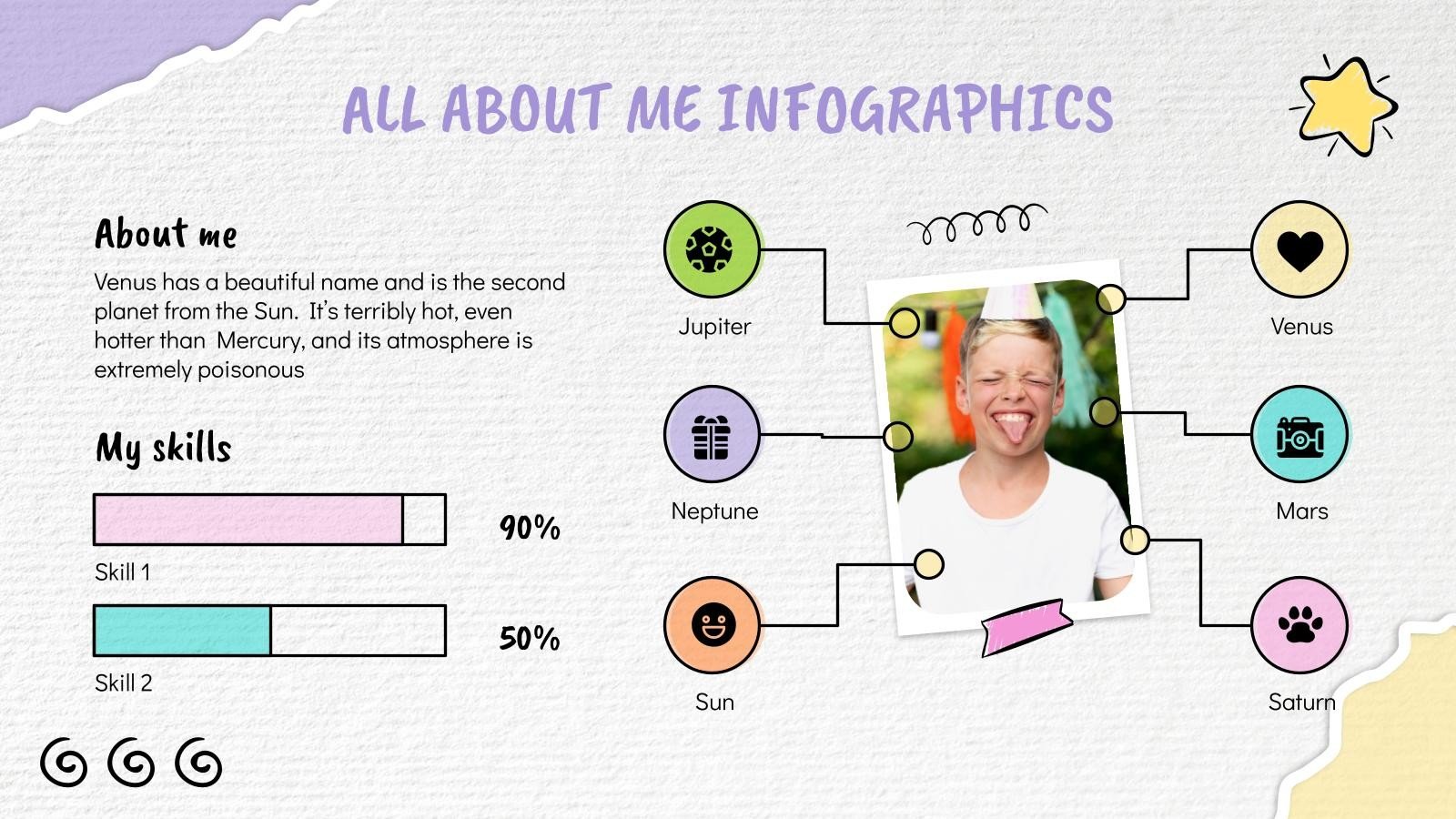 Modèle Infographie Tout sur moi