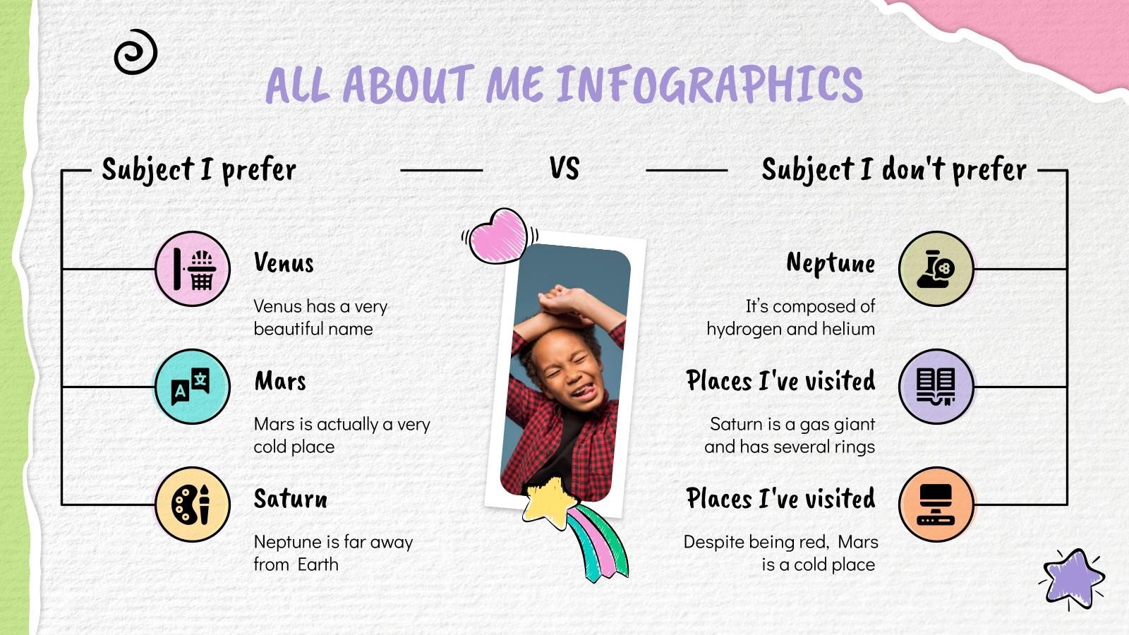 Modèle Infographie Tout sur moi