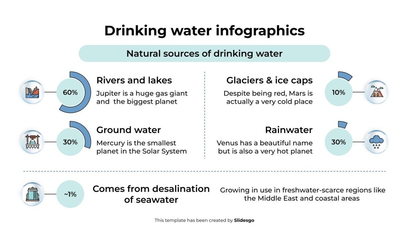 Drinking Water Infographics Template