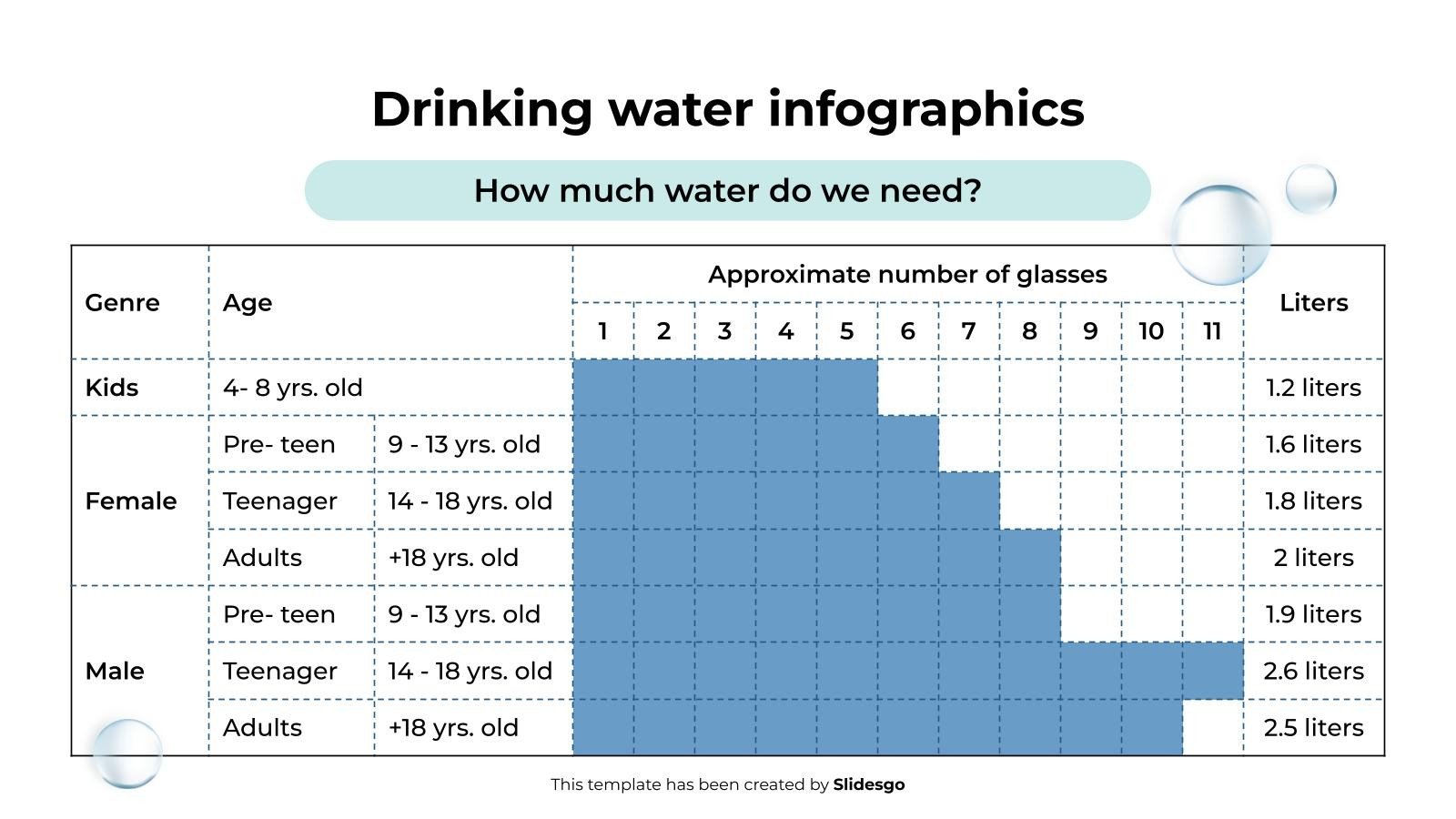 Drinking Water Infographics Template