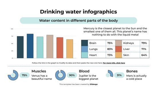 Drinking Water Infographics Template