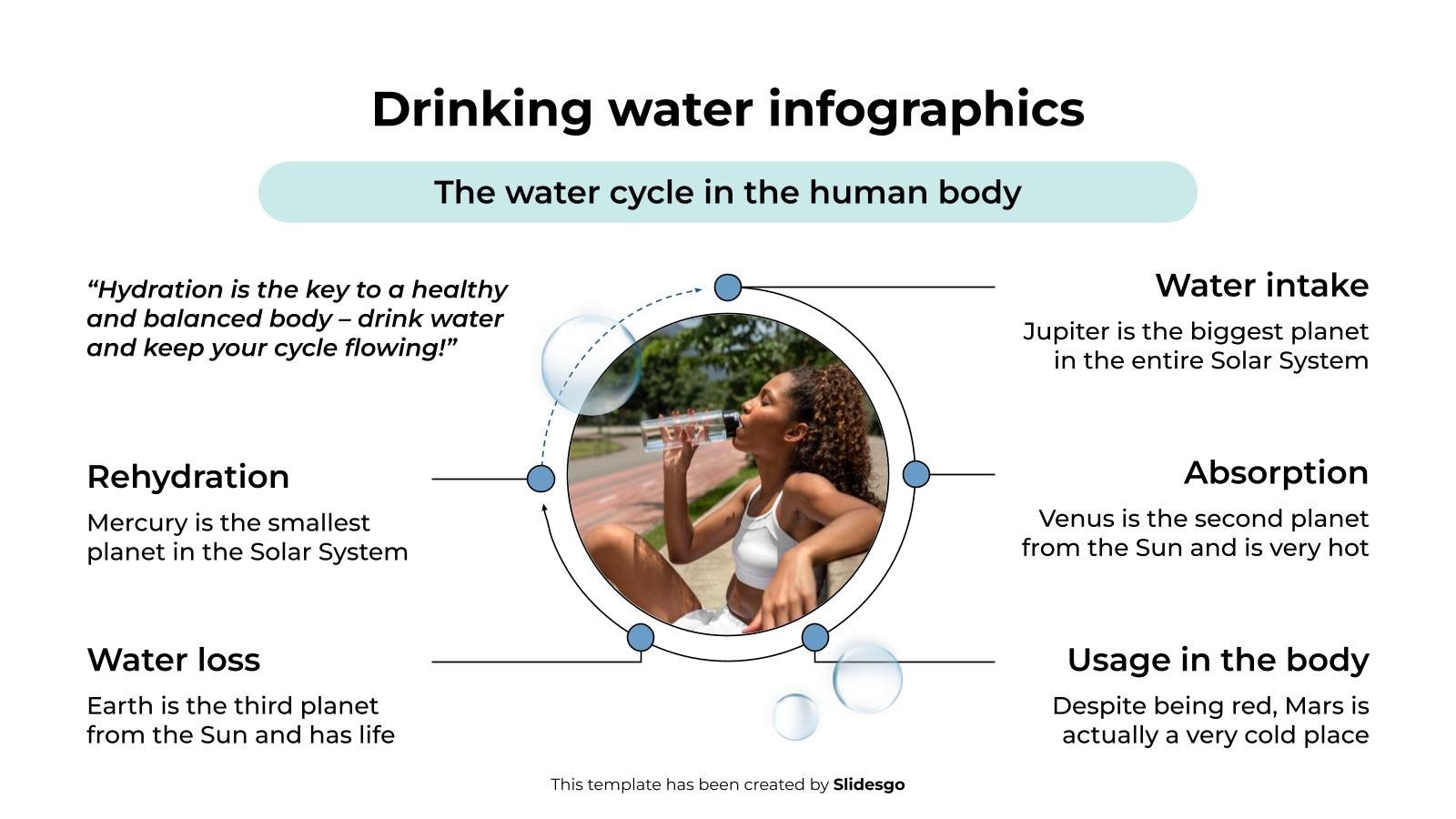 Drinking Water Infographics Template