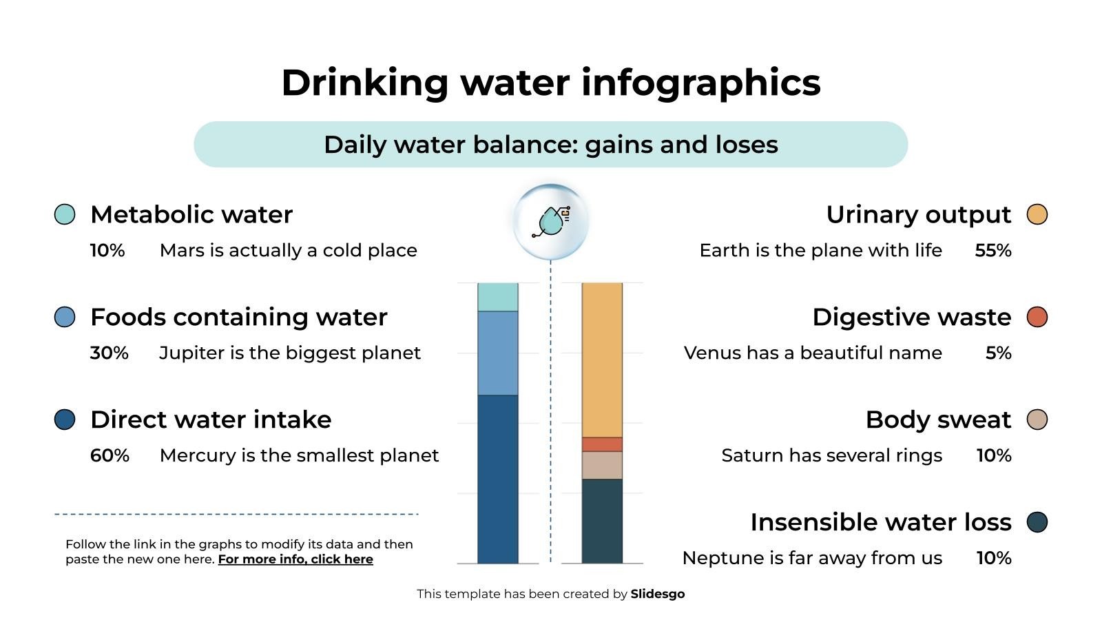 Drinking Water Infographics Template