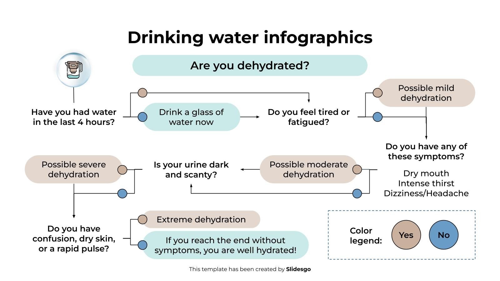 Drinking Water Infographics Template