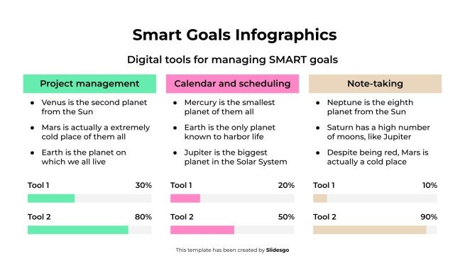 Smart Goals Infographics Template