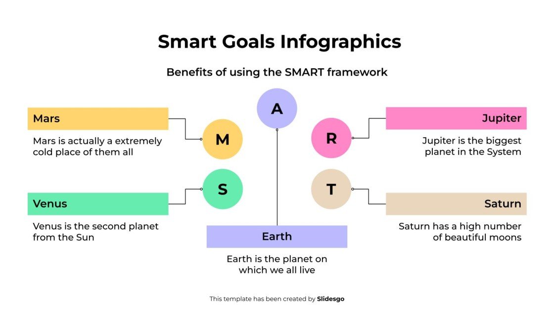 Smart Goals Infographics Template