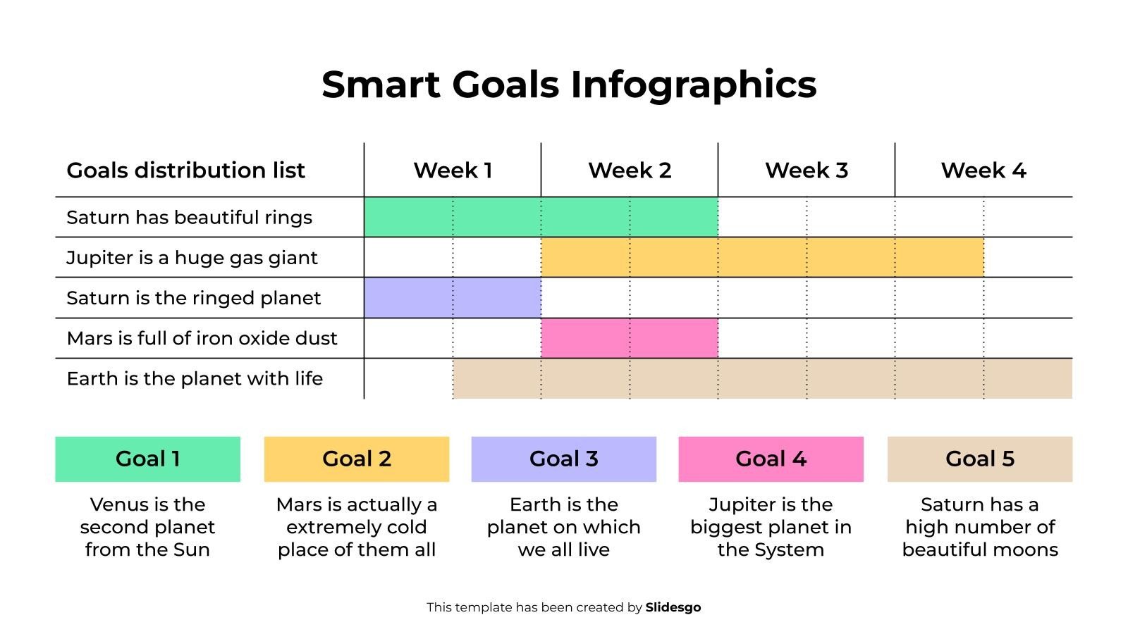 Smart Goals Infographics Template