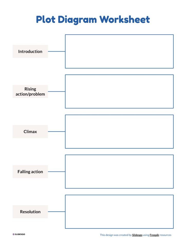 Plot Diagram Worksheet Template