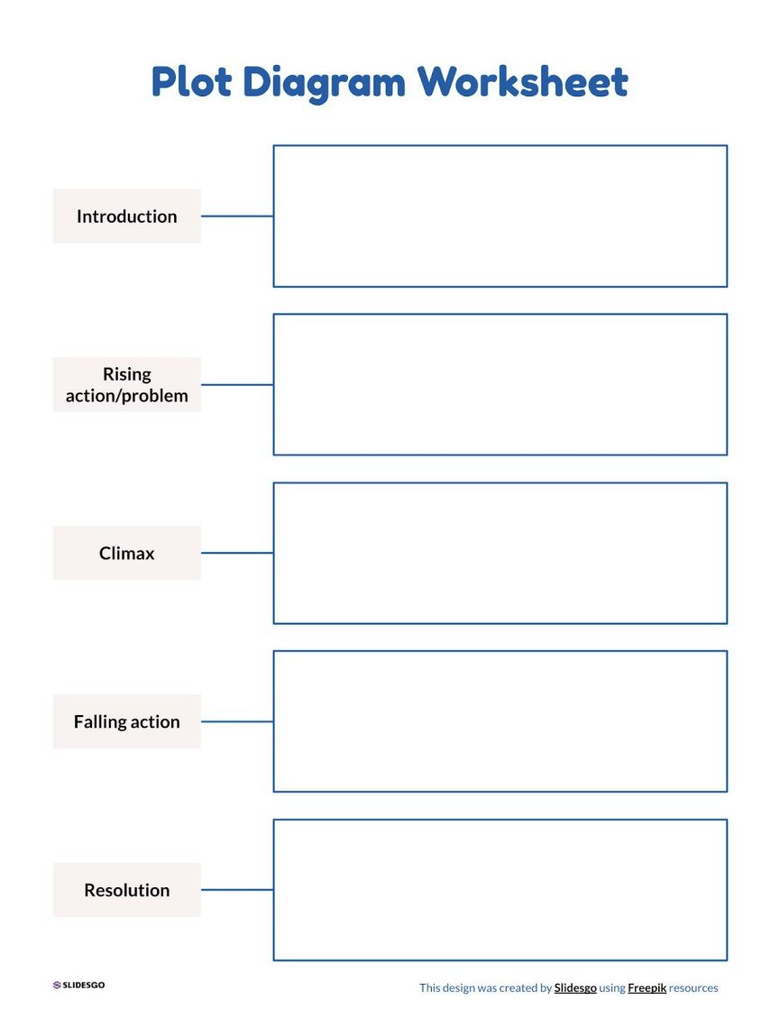 Plot Diagram Worksheet Template