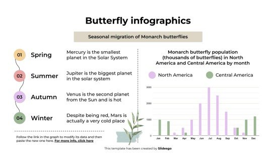 Butterfly Infographics Template
