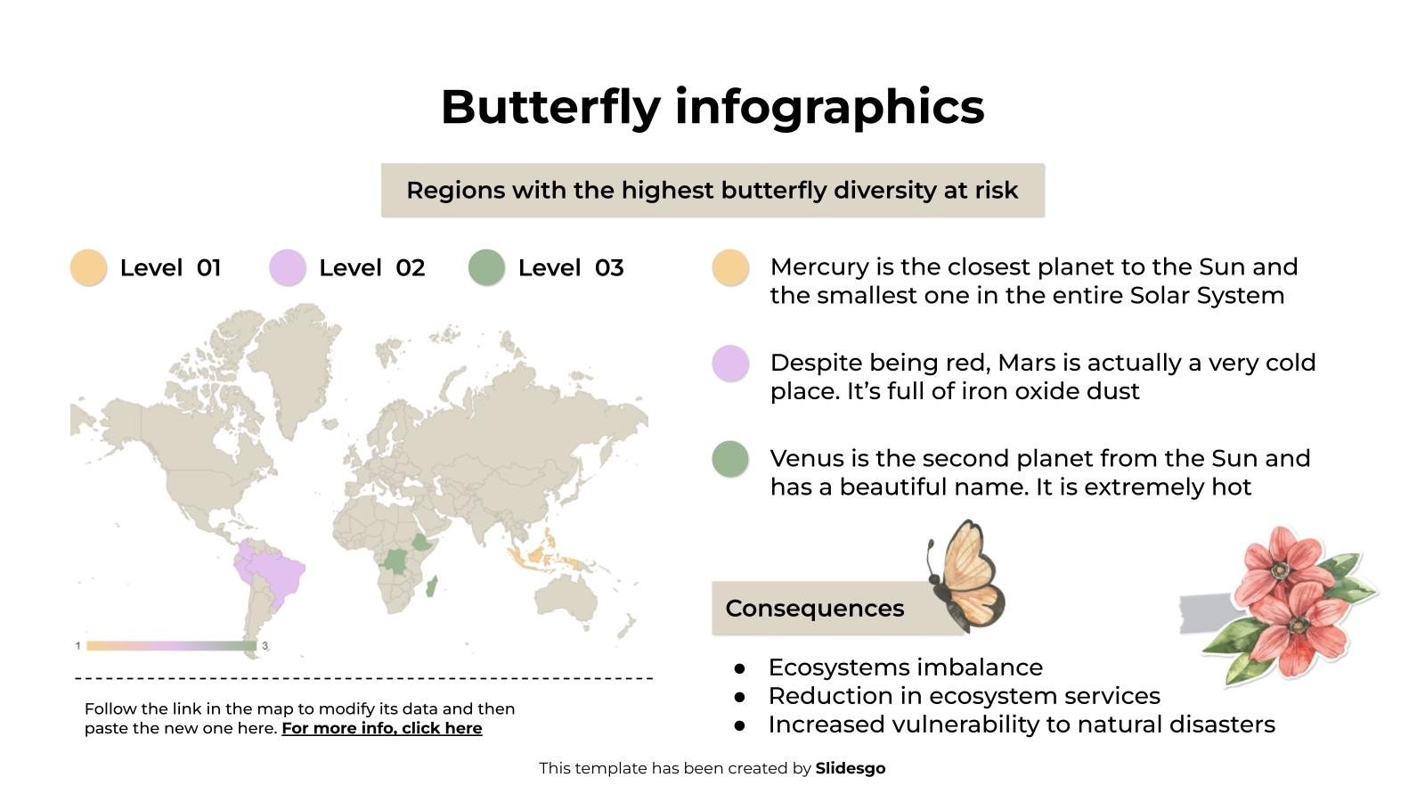 Butterfly Infographics Template