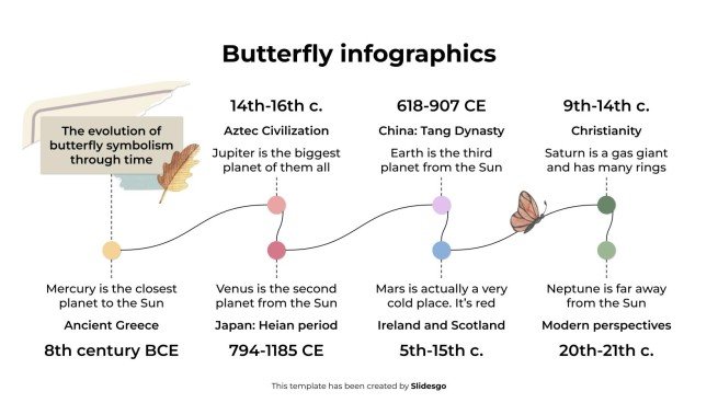 Butterfly Infographics Template
