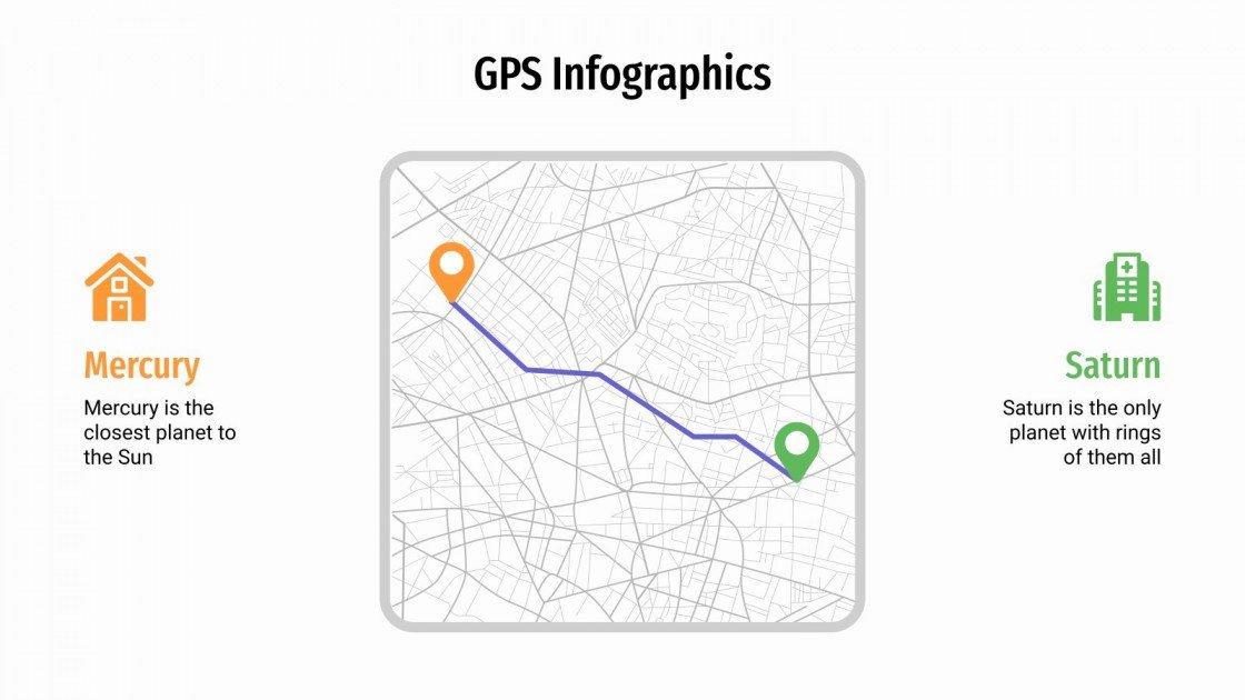 GPS Infographics | Google Slides & PowerPoint Template