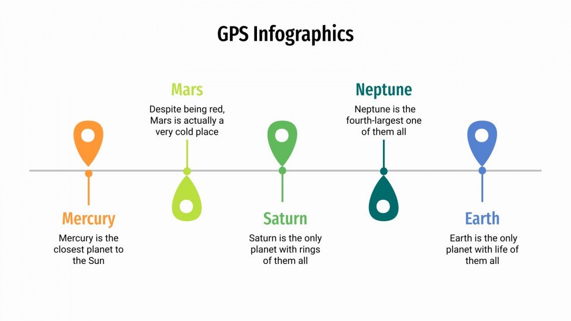 GPS Infographics | Google Slides & PowerPoint Template