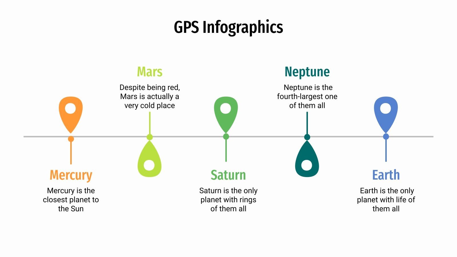 GPS Infographics | Google Slides & PowerPoint Template