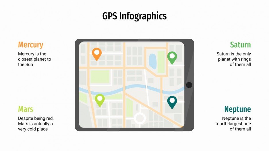 GPS Infographics | Google Slides & PowerPoint Template