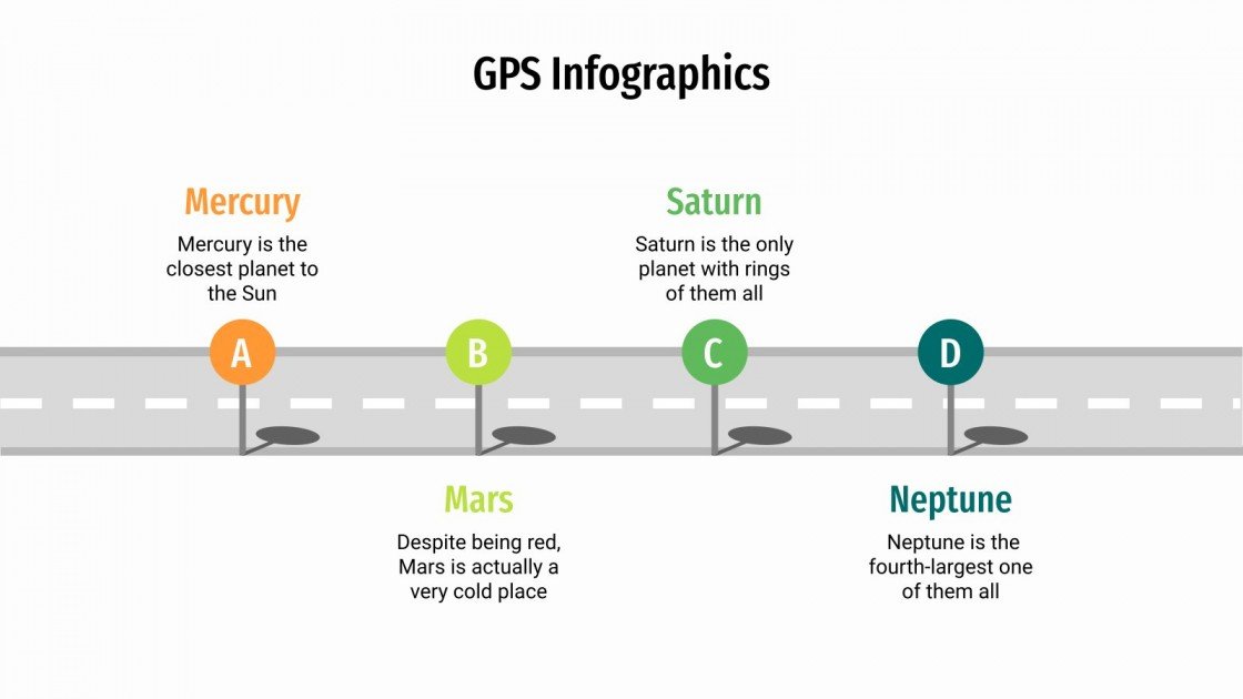 GPS Infographics | Google Slides & PowerPoint Template