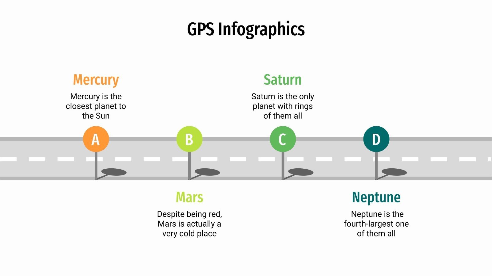 GPS Infographics | Google Slides & PowerPoint Template