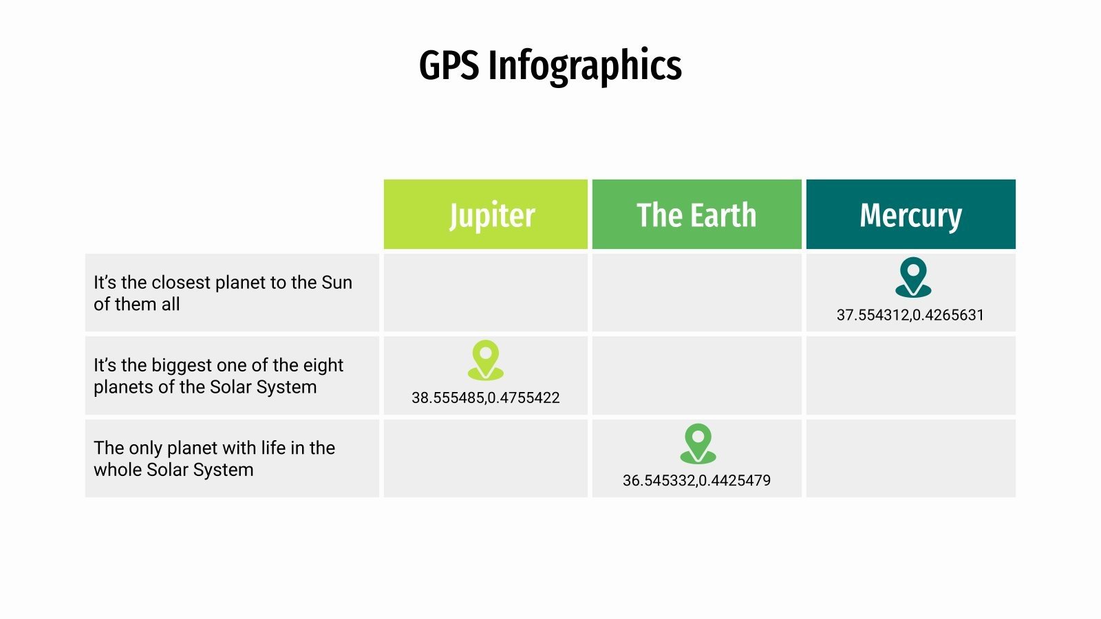 GPS Infographics | Google Slides & PowerPoint Template