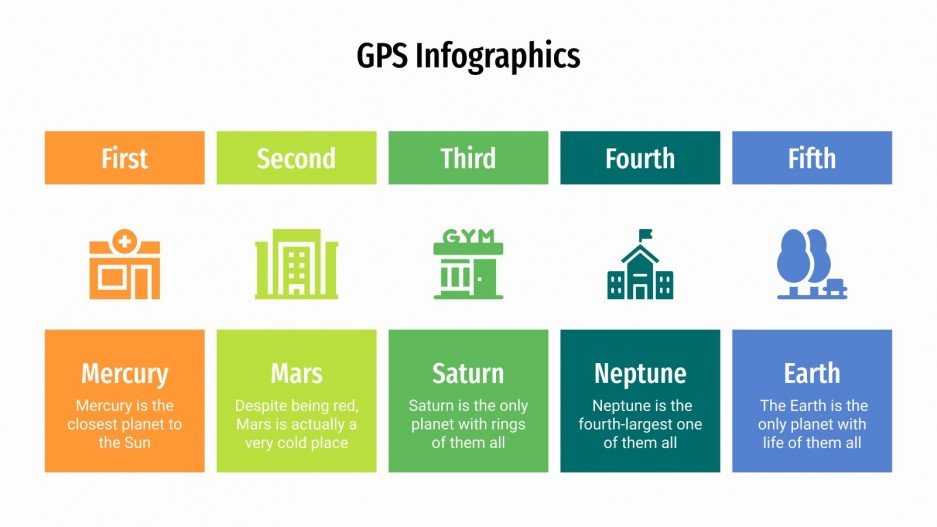 GPS Infographics | Google Slides & PowerPoint Template