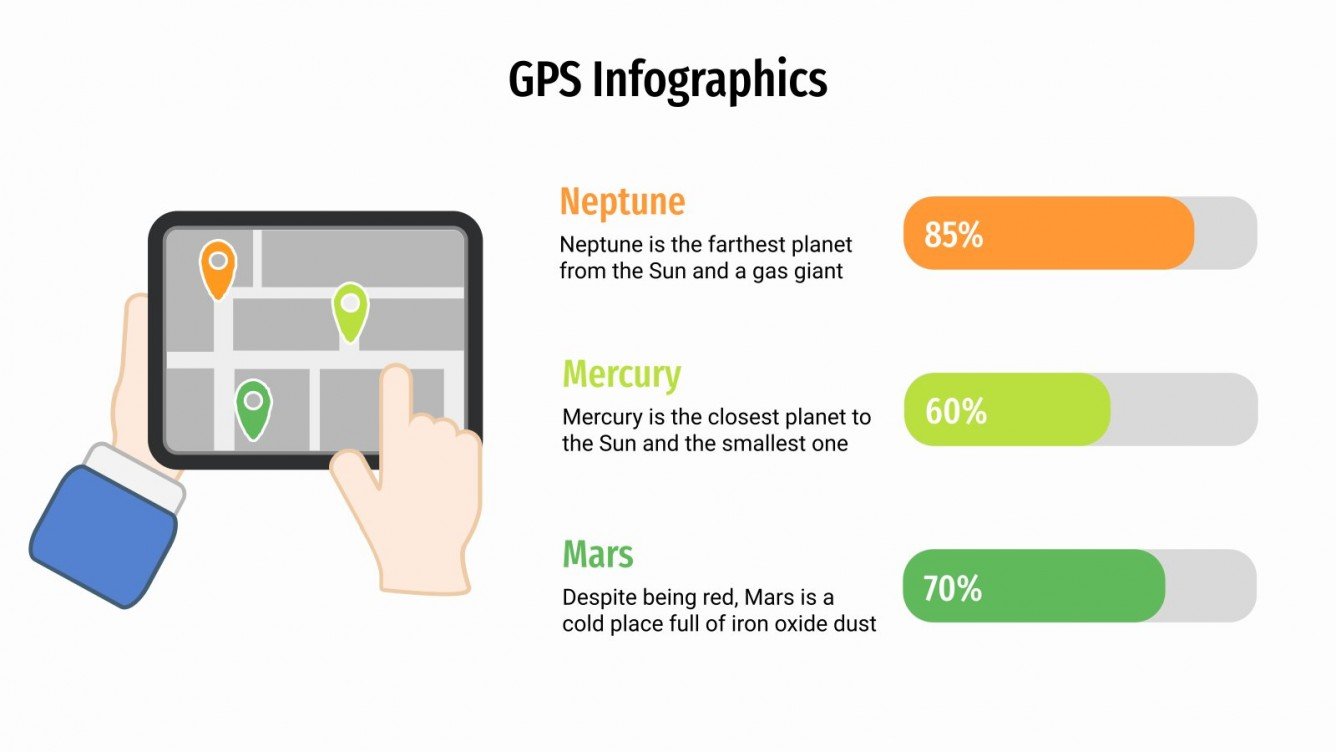 GPS Infographics | Google Slides & PowerPoint Template