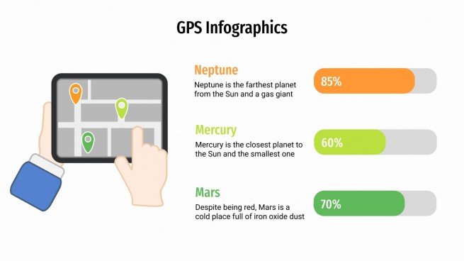GPS Infographics | Google Slides & PowerPoint Template