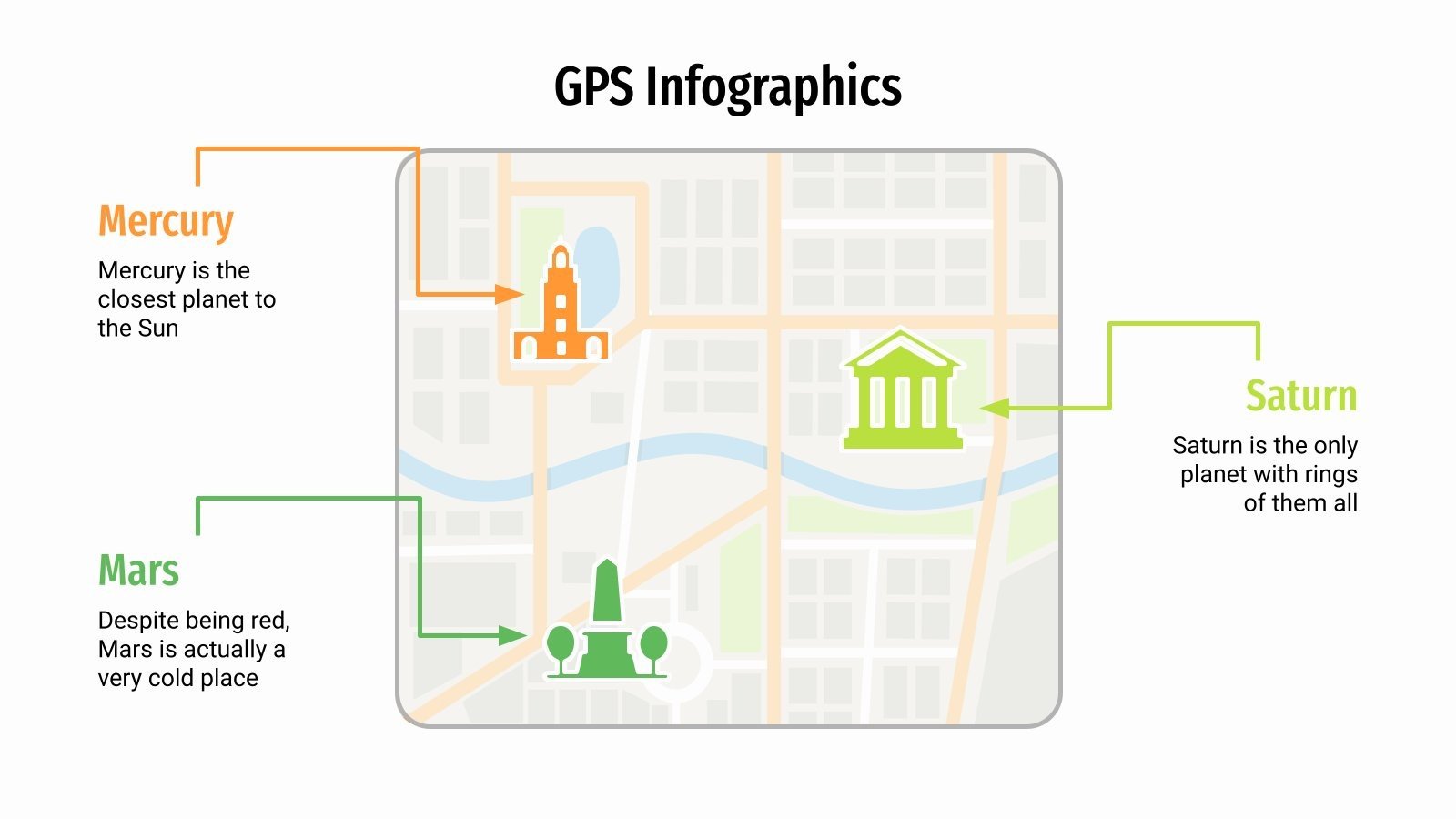 GPS Infographics | Google Slides & PowerPoint Template