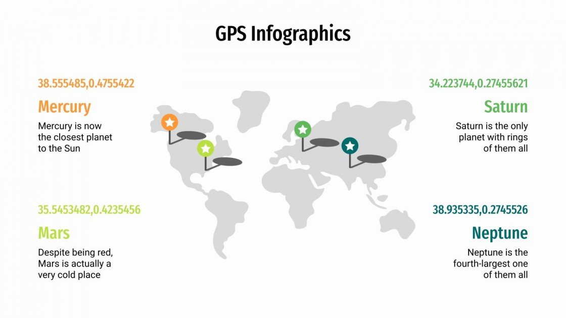 GPS Infographics | Google Slides & PowerPoint Template