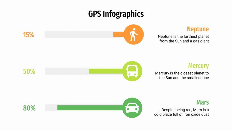 GPS Infographics | Google Slides & PowerPoint Template