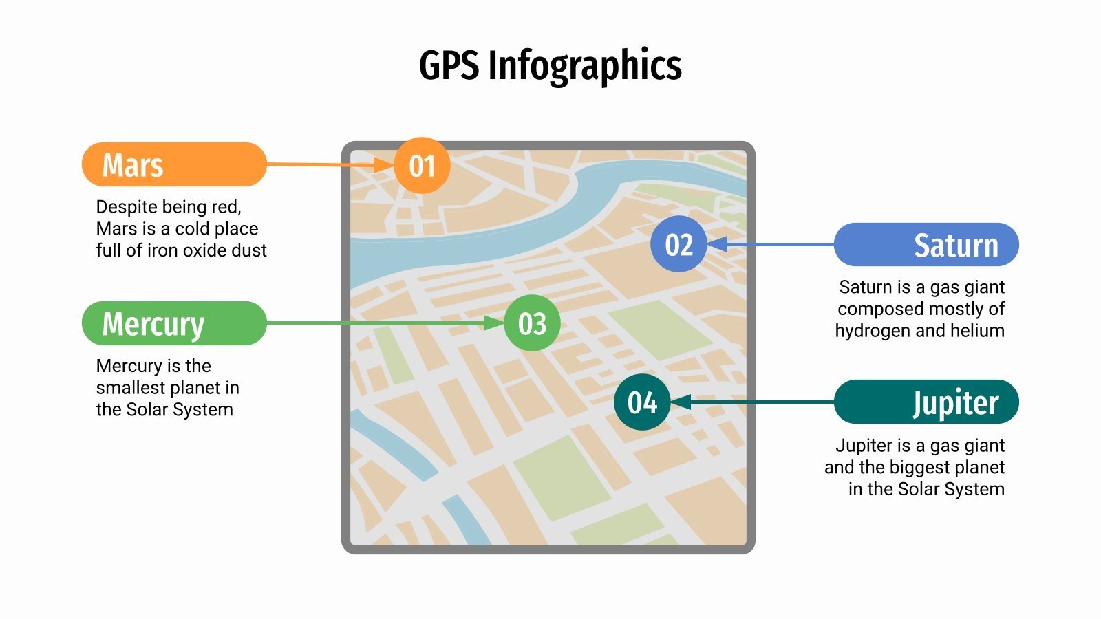 GPS Infographics | Google Slides & PowerPoint Template