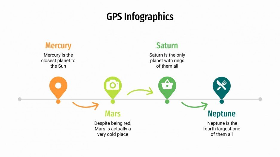 GPS Infographics | Google Slides & PowerPoint Template