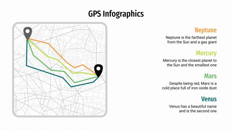 GPS Infographics | Google Slides & PowerPoint Template