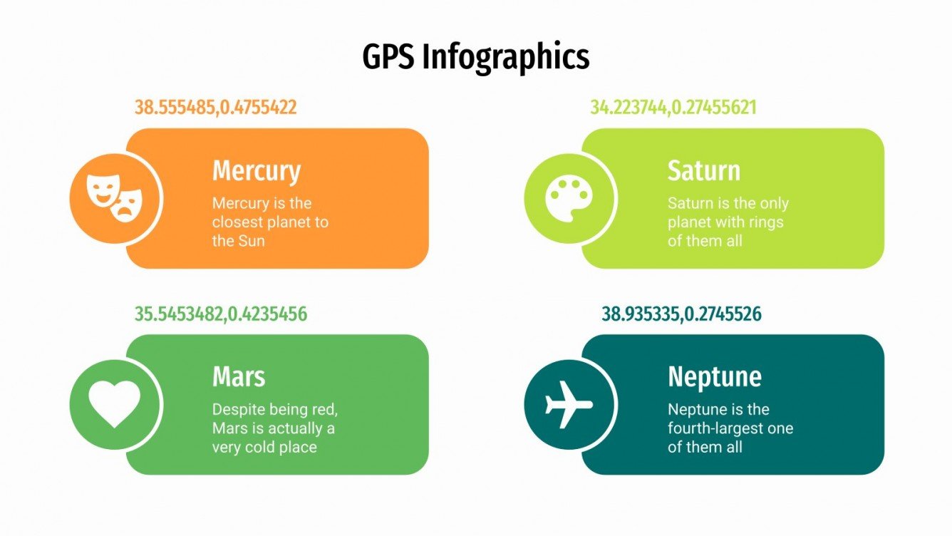 Infografías de GPS | Plantillas Google Slides & PowerPoint