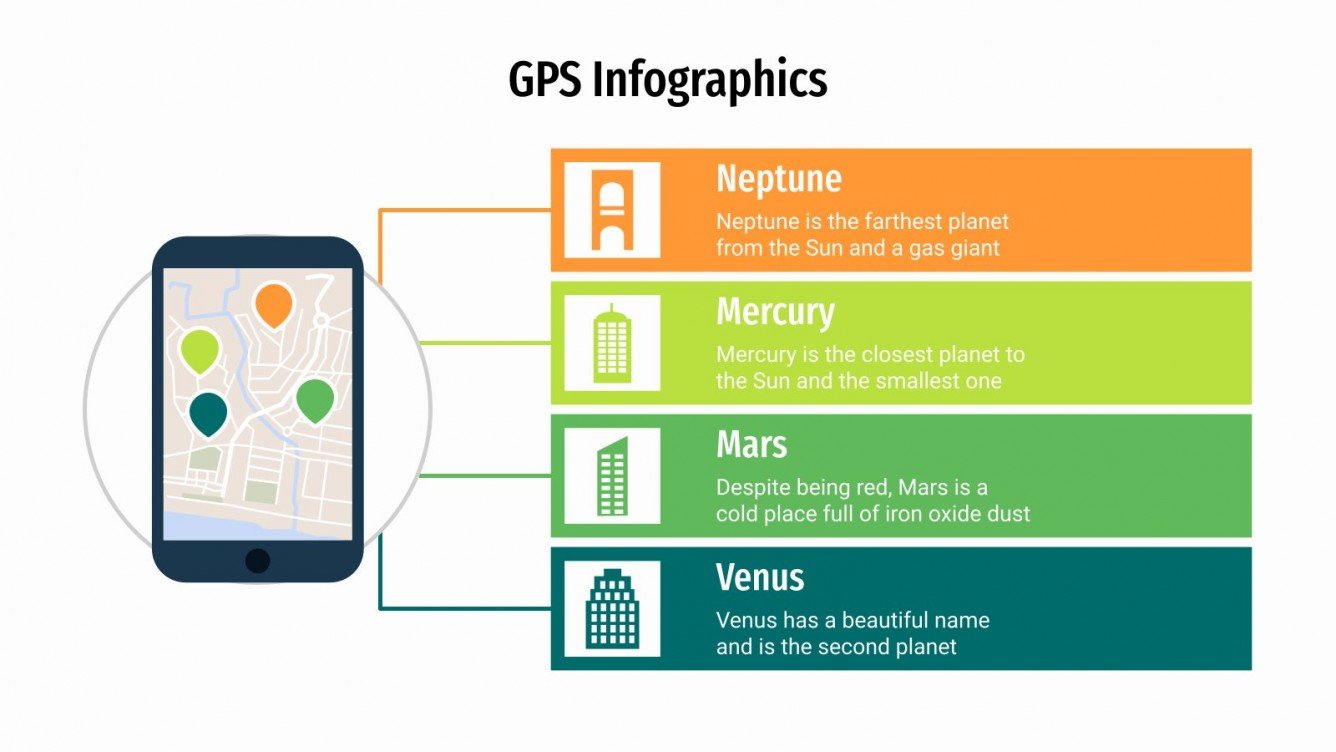 GPS Infographics | Google Slides & PowerPoint Template