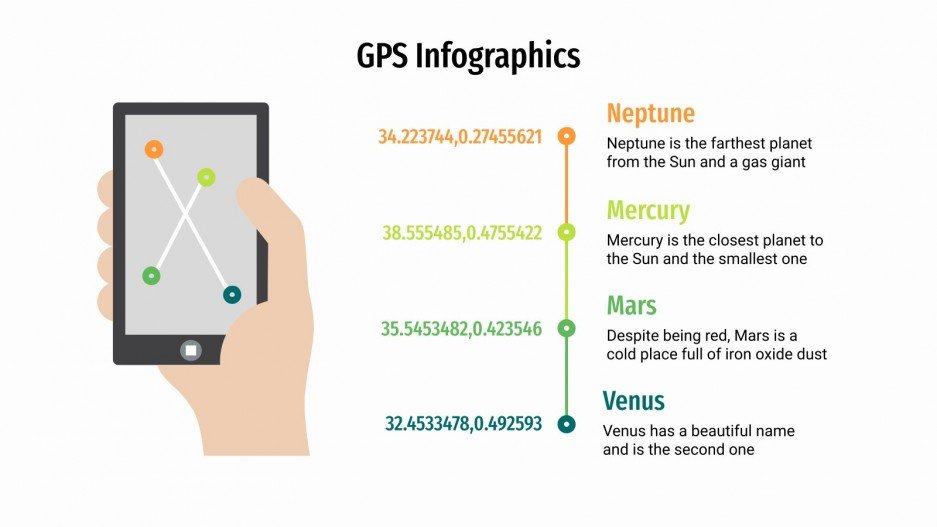 GPS Infographics | Google Slides & PowerPoint Template
