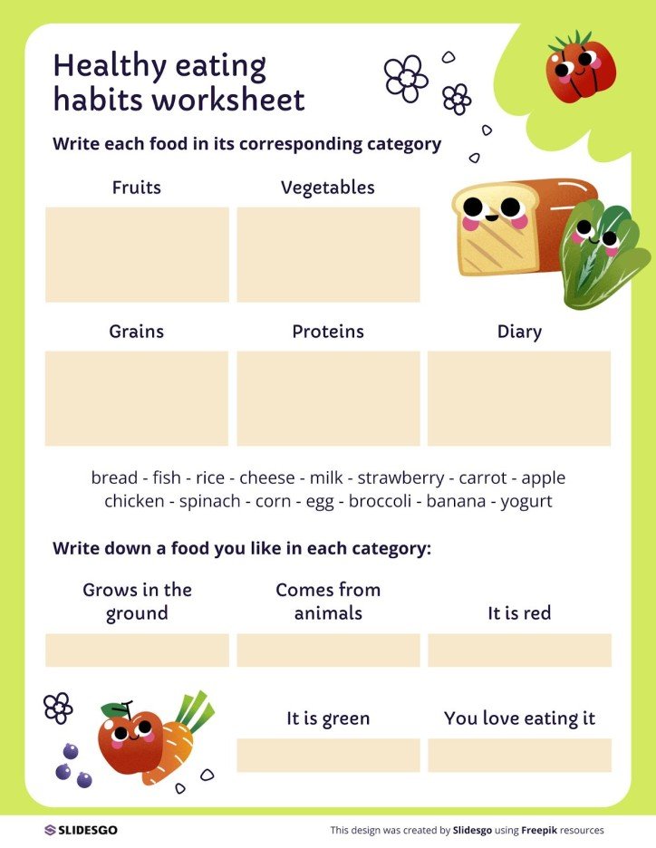 Healthy Eating Habits Worksheet Presentation