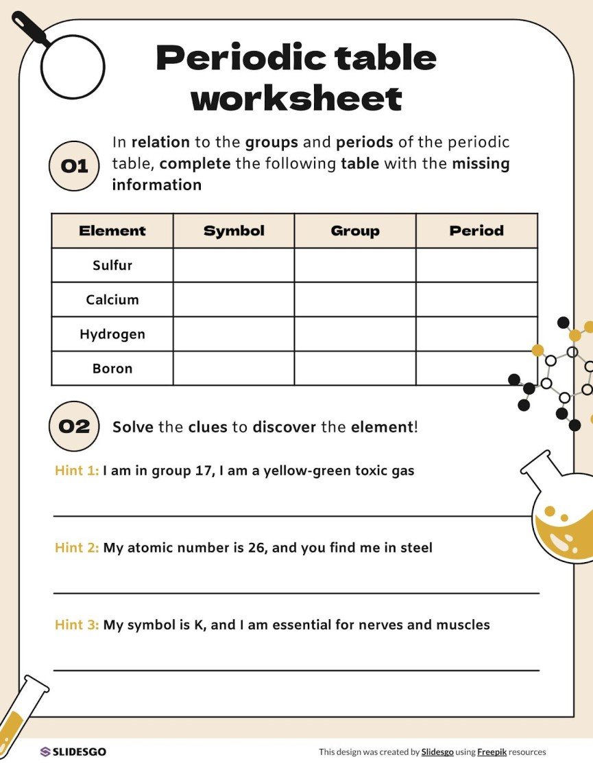 Periodic Table Worksheet Template