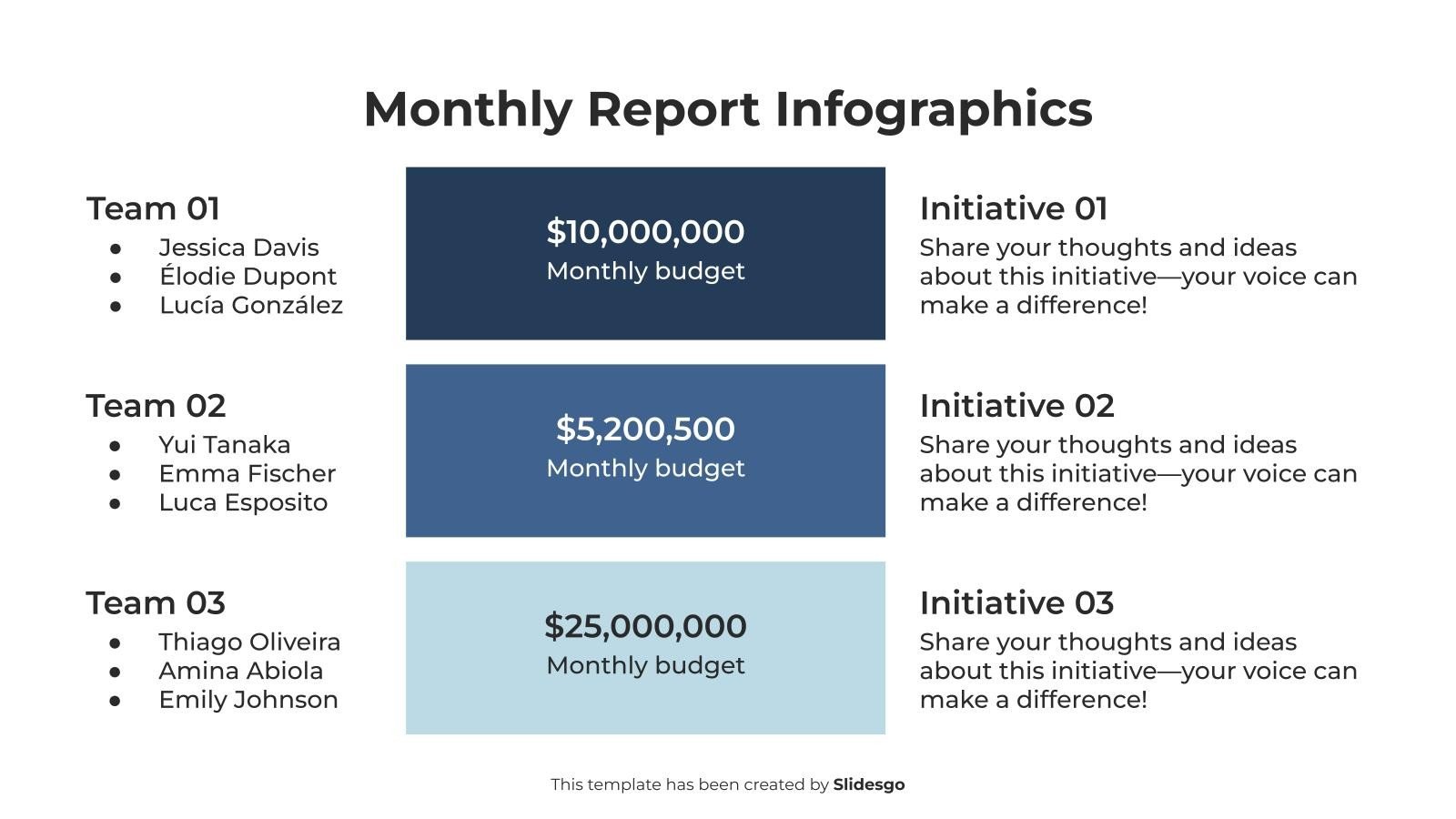 Monthly Report Infographics Template