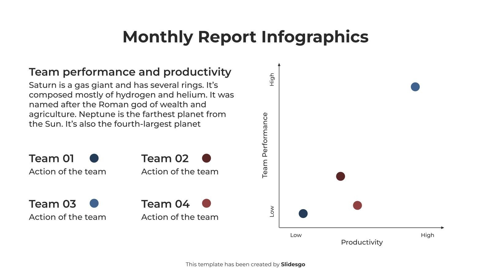 Monthly Report Infographics Template
