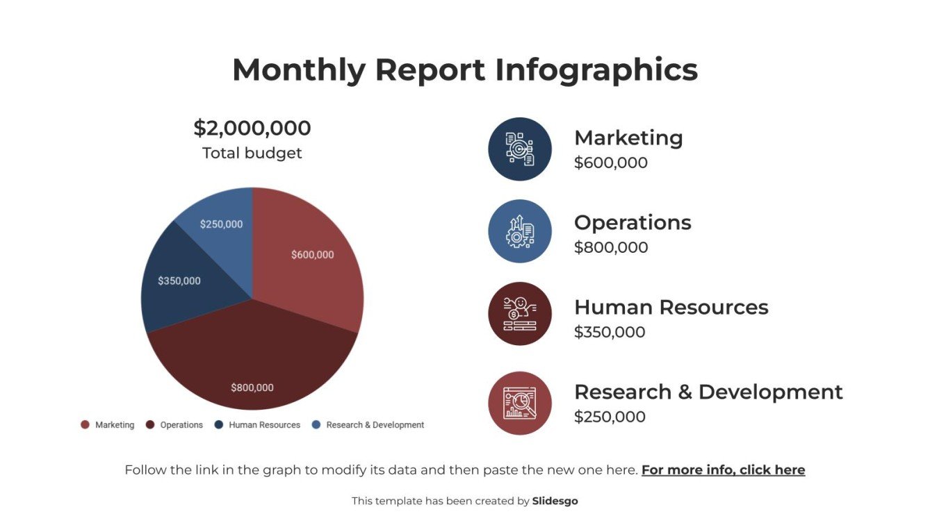 Monthly Report Infographics Template