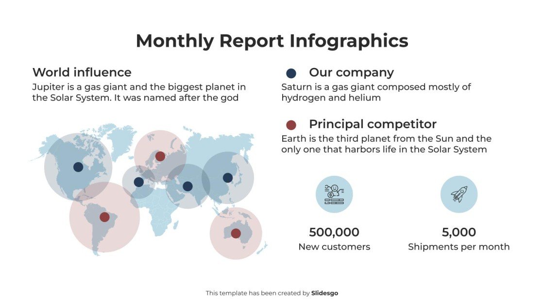Monthly Report Infographics Template