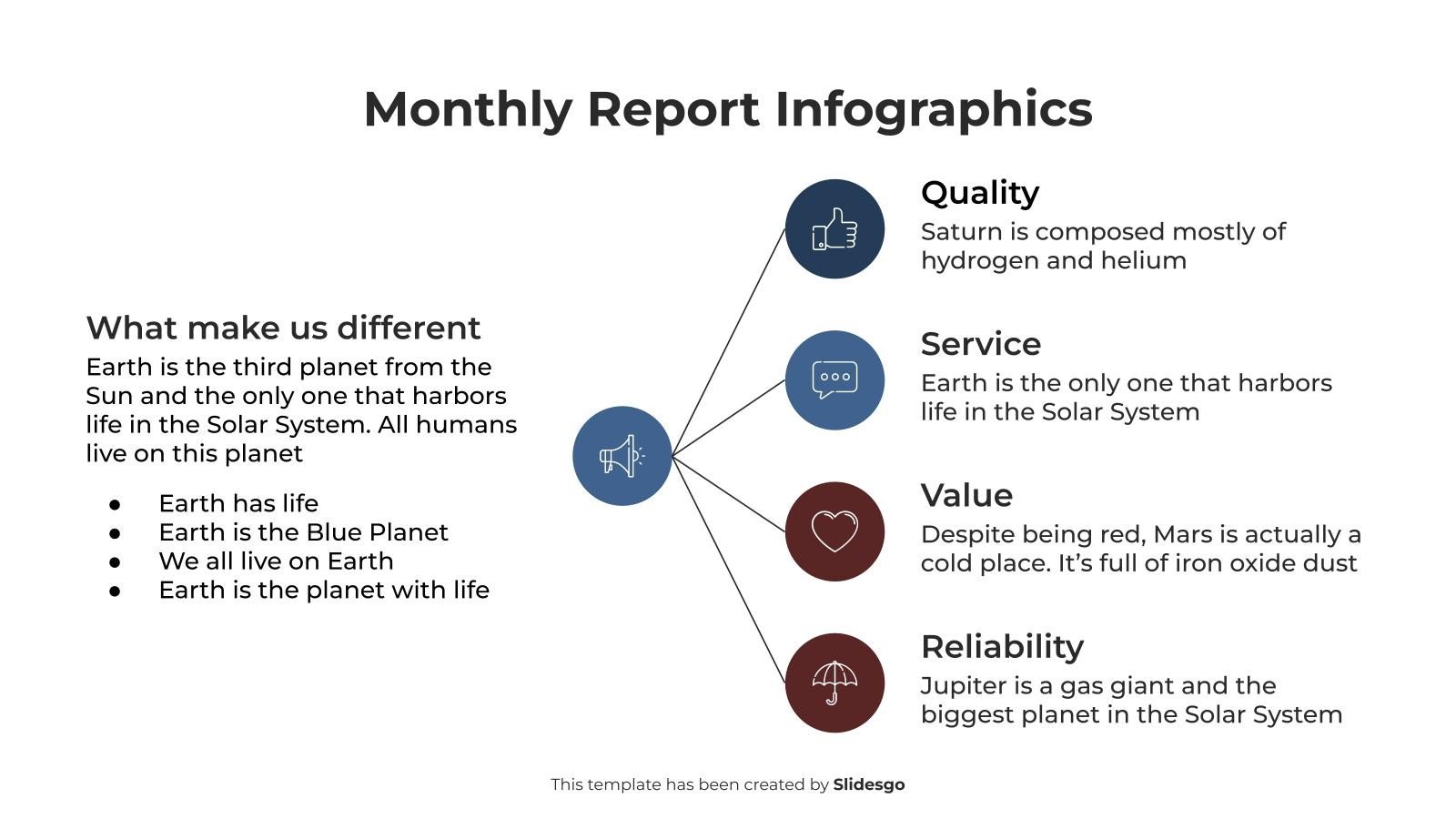 Monthly Report Infographics Template