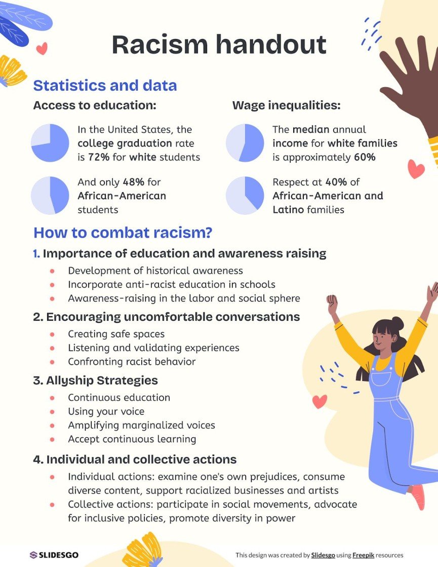 Racism Handout Template