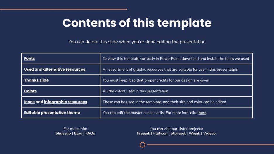 International Politics Thesis Defense Presentation