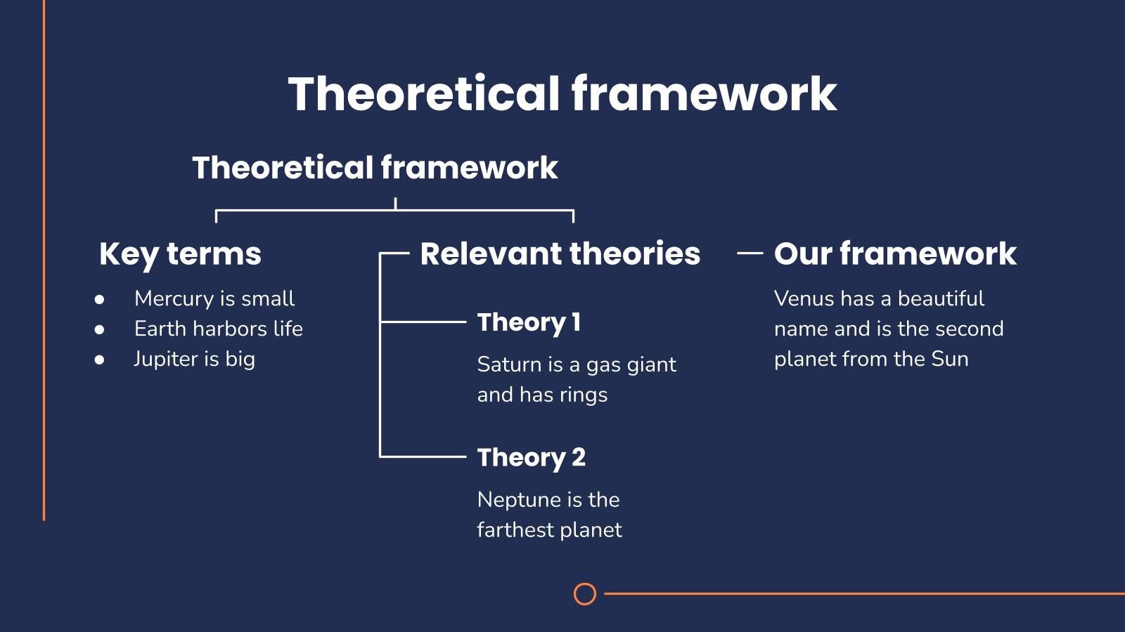International Politics Thesis Defense Presentation